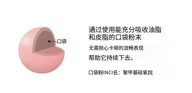 吸油粉末 https://www.oliveyoung.co.kr/store/goods/getGoodsDetail.do?goodsNo ...