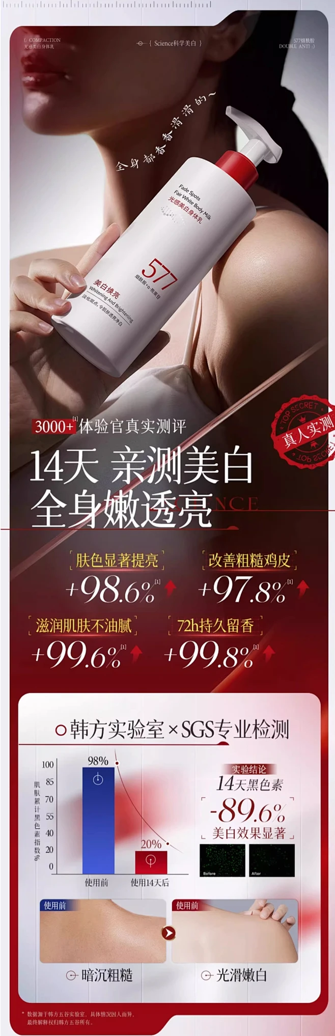 377美白身体乳保湿补水果酸滋润秋冬女持久留香男577官方旗舰店-tmall.com天猫-花瓣网