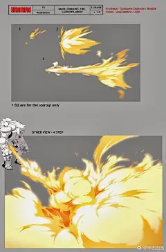 设计图片大全-设计高清好看的图片--花瓣ymnbv的画板