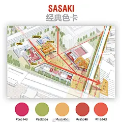 SASAKI分析图图片大全-SASAKI分析图高清好看的图片--花瓣Asher、9的画板
