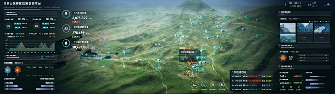 screenshot-anov