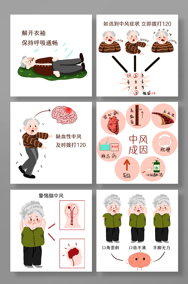 卡通中风急救措施科普医疗插画