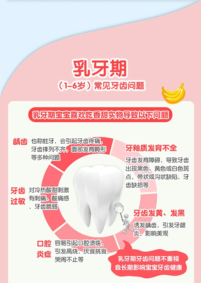 德国Paul-dent宝儿德儿童牙膏1-3-6岁含氟防蛀宝宝婴儿幼儿可吞咽-tmall.com天猫-花瓣网