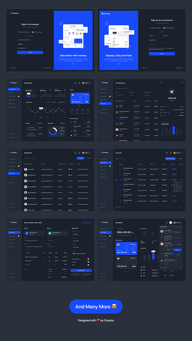 Overpay - Finance Dashboard UI Kit - Figma Resources : Overpay is a ...