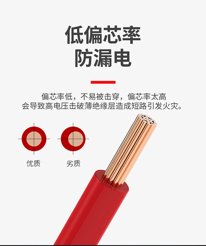 NAN广州南洋电线电缆家用ZC-BVR2.5平方100米国标家装阻燃铜线多股软线照明电源线 BVR2.5红色多股软线火线【图片 价格 品牌 报价】-京东-花瓣网