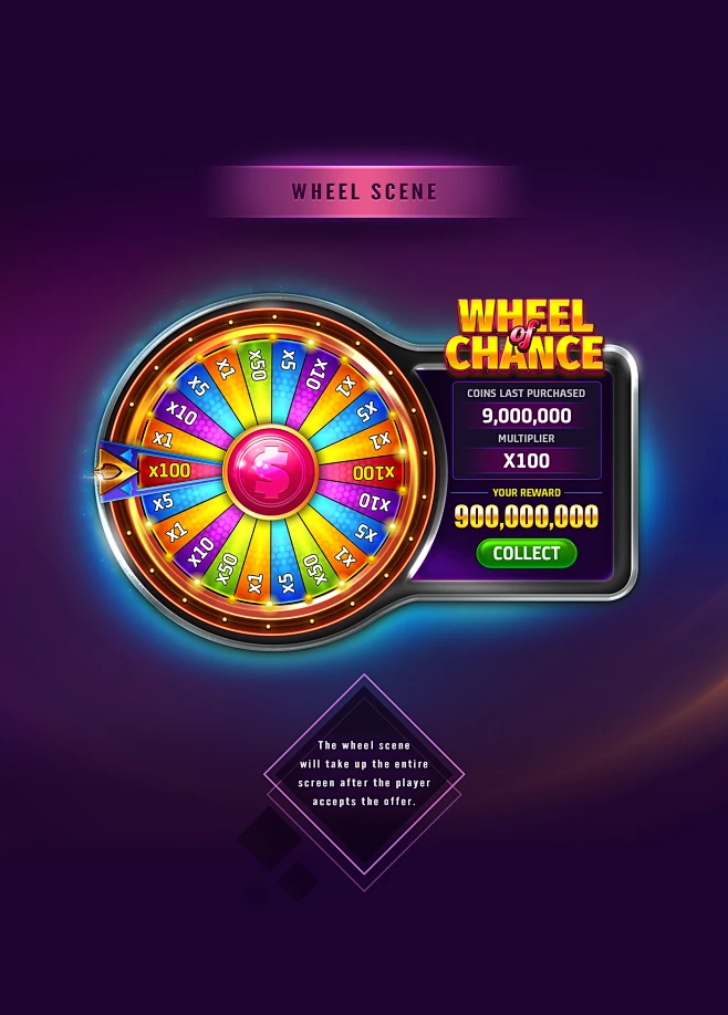Wheel of Chance : Designed the UI of the Wheel of Chance scene for ...