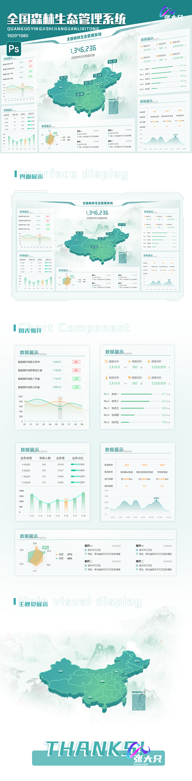 全国森林生态管理系统素材