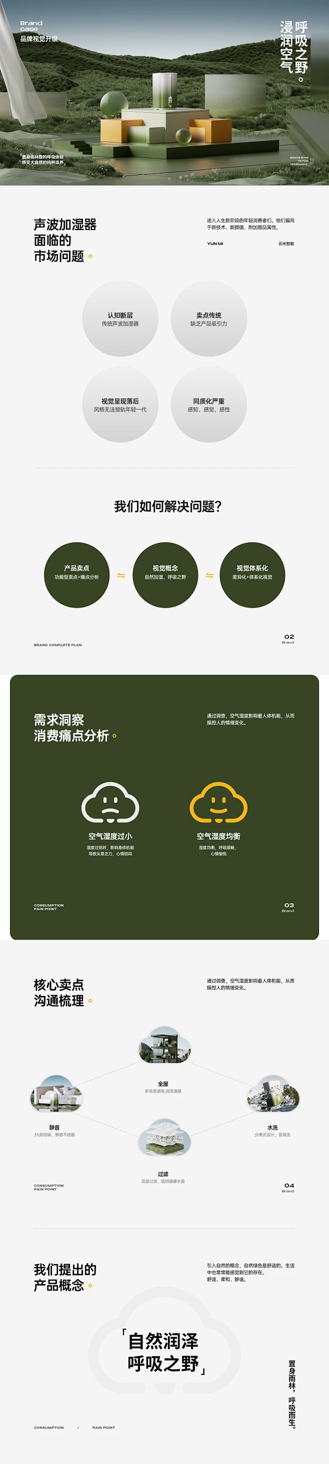 01b6yqluwspauxihio1to53637.jpg (1920×8524)-花瓣网