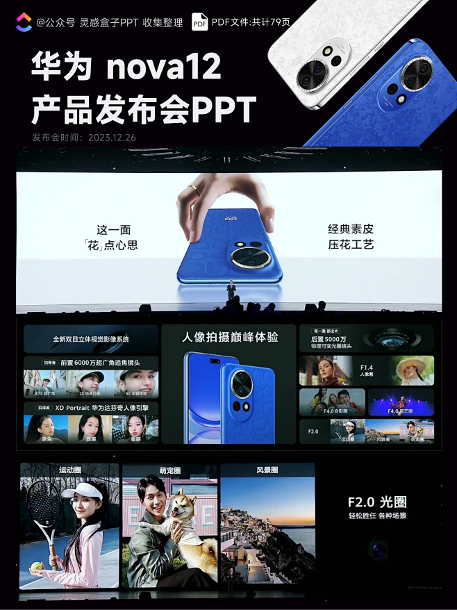 华为nova12产品发布会PPT