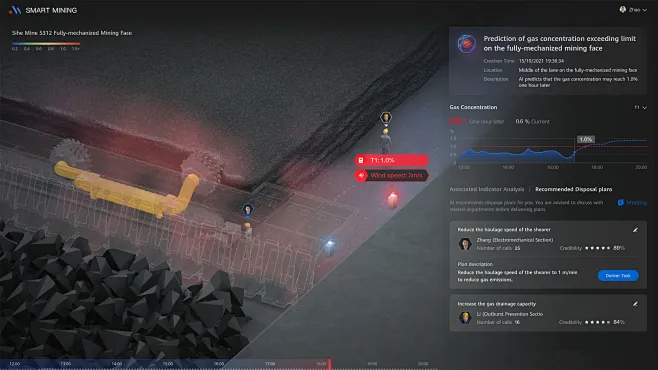 Smart Mining-花瓣网