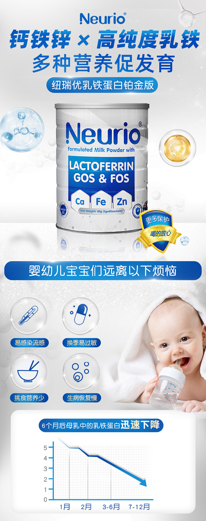 Neurio纽瑞优 白金升级版 钙铁锌双益生元宝宝搭档含乳铁蛋白 45g-tmall.hk天猫国际