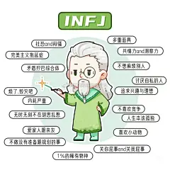 INFJ图片大全-INFJ高清好看的图片--花瓣逸冰的画板