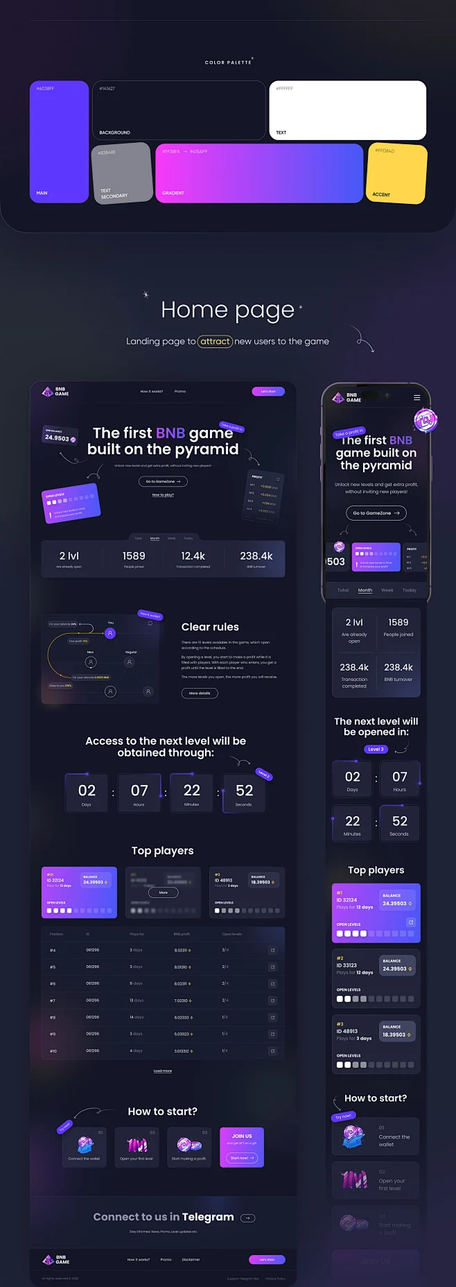 app blockchain BNB crypto dapp Interface nft UI web3 Website-花瓣网