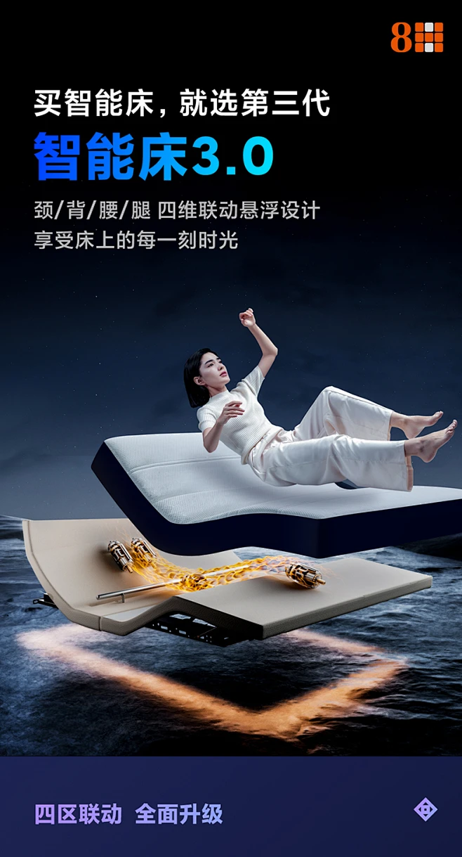 【新品】8H智能电动床主卧多功能双人床智能床垫全自动床架Find-tmall.com天猫-花瓣网