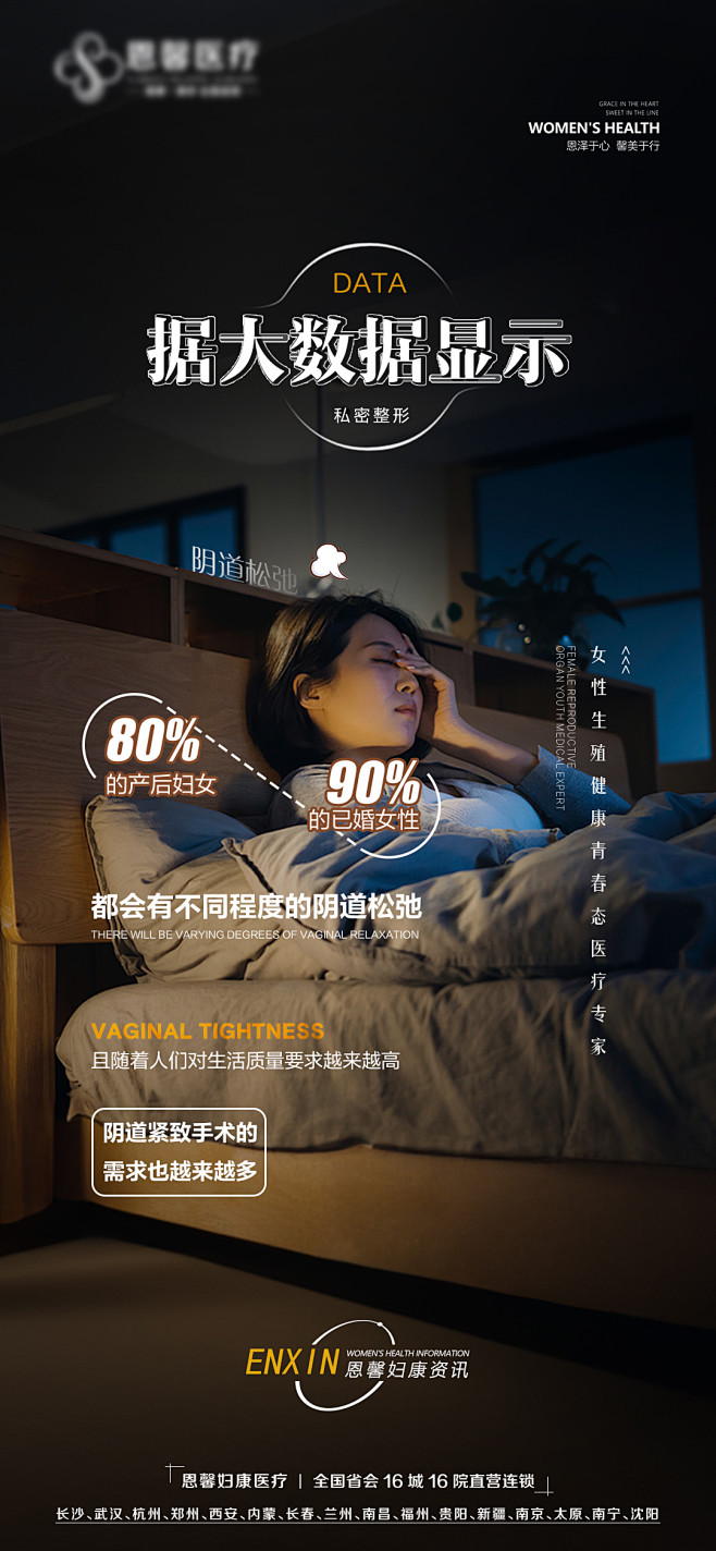 私密阴道紧致海报-素材库-sucai1.cn