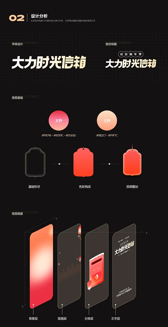 2022运营视觉作品集-APP-UICN用户体验设计平台-花瓣网