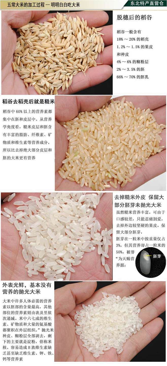 http://item.taobao.com/item.htm?spm=a230r.1.14.265.AOZ6JA&id=35253175553&_u=fvjctd8bdb7 东北大米 五常长 ...