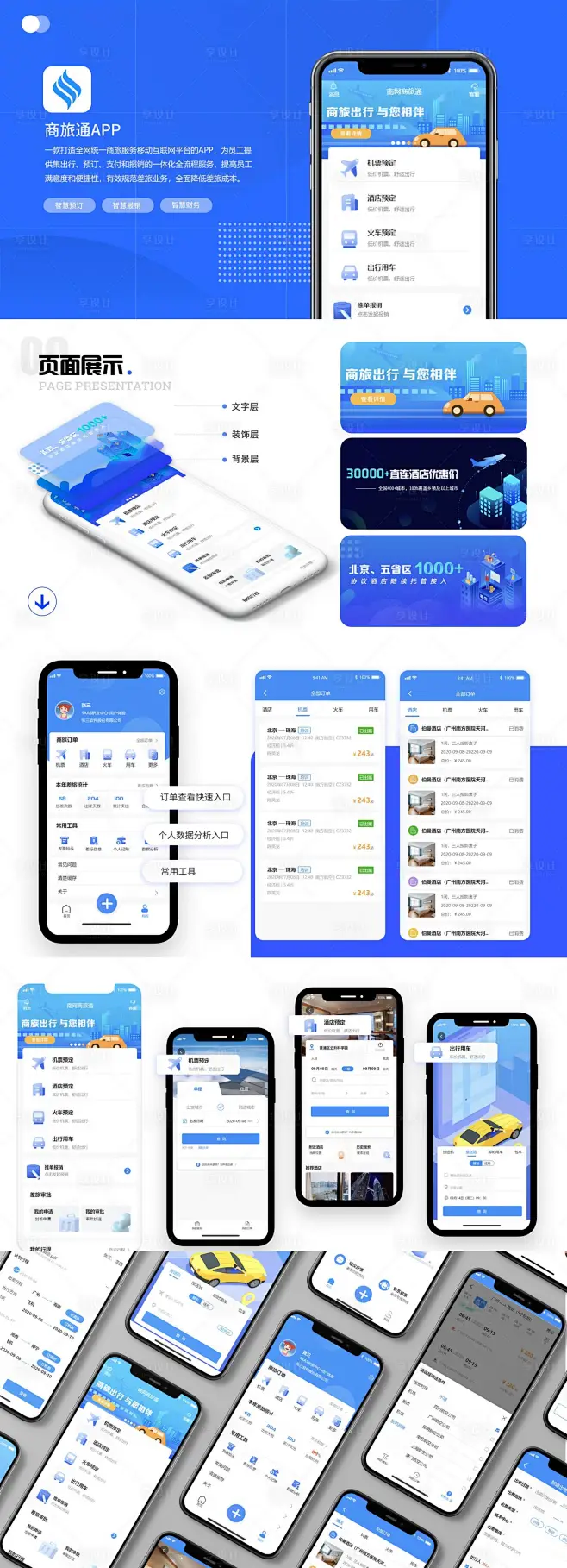 商旅通一站式差旅服务平台UI设计-源文件分享-ywjfx.cn-花瓣网