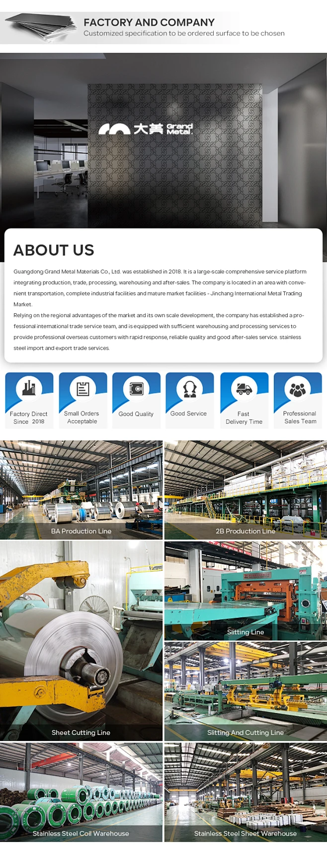 Mill Edges 201 Hr No1 2d J1 J4 Finish Stainless Steel Sheet Plate With ...