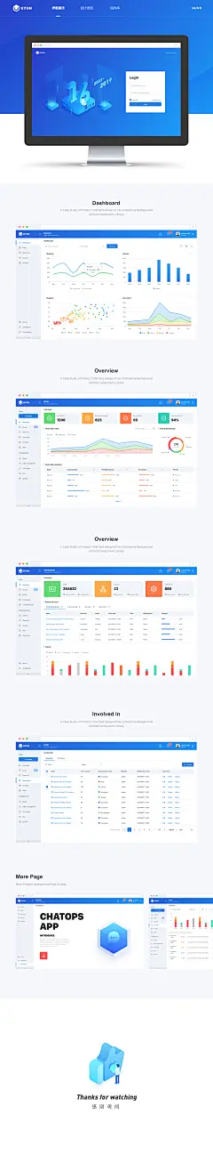 Flat iPad iOS 7-Tablet App & Dashboard on Behance-花瓣网
