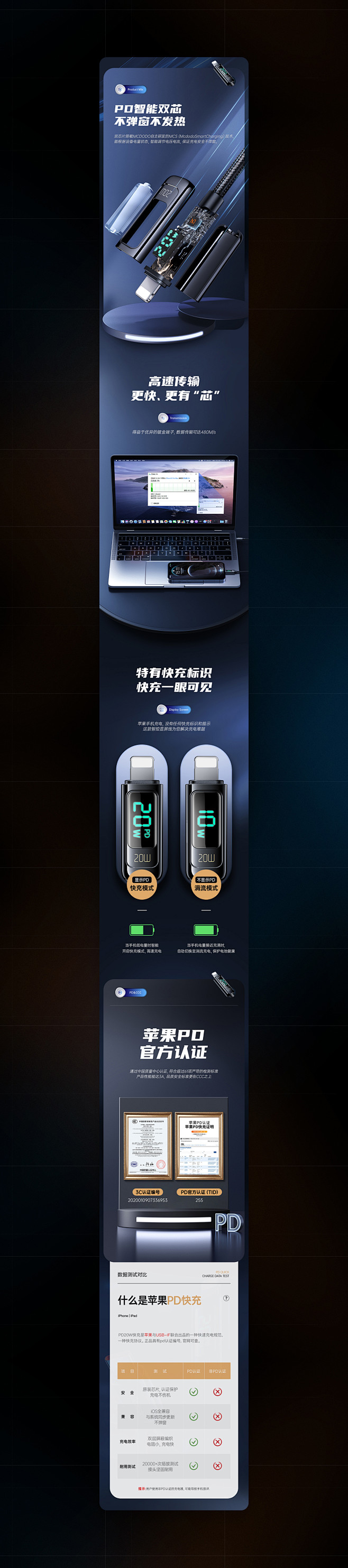 电商详情页x3_唐文锦_【68Design】