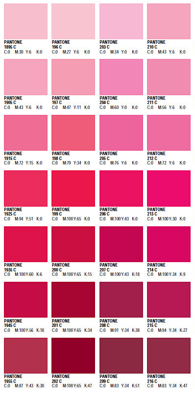 PANTONE与CMYK颜色对照表