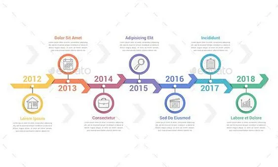 Timeline Infographics Template PSD, Vector EPS, AI Illustrator # ...