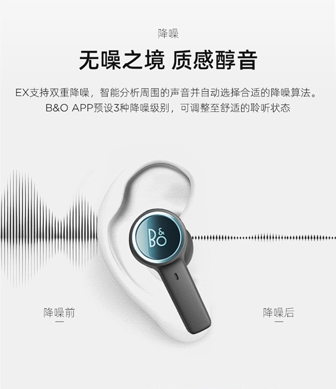 【B&OBeoplay EX】B&O Beoplay EX 全新上市 自适应主动降噪第五代真无线蓝牙耳机 无线充电 张艺兴同款耳机EX【行情 ...