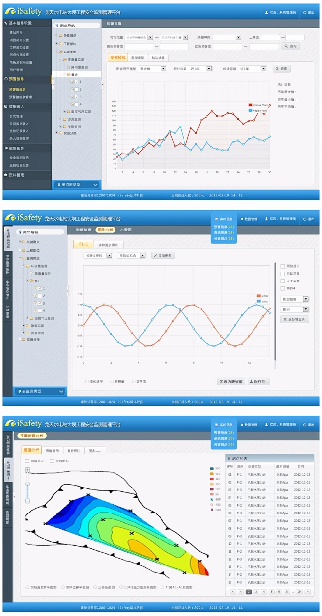 安全监测系统界面UI_UI设计_UI_UI教程-Uimaker-专注UI设计-花瓣网