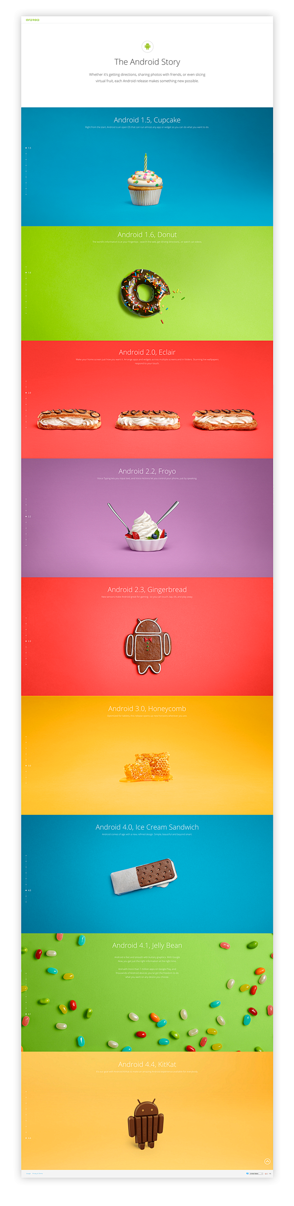 Android KitKat on Behance