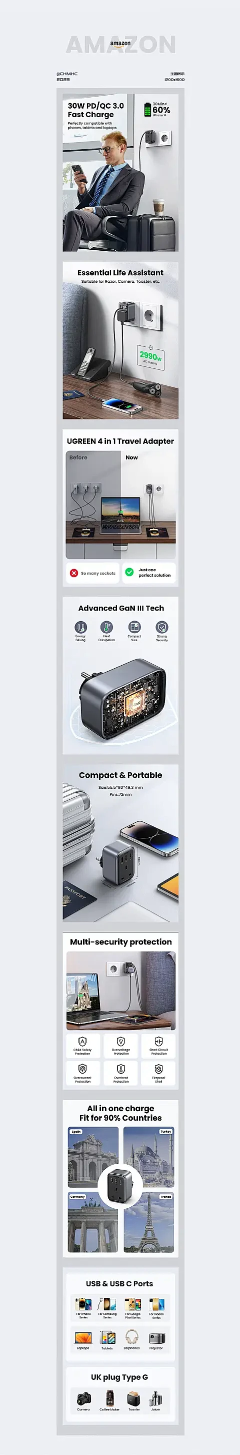 【UGREEN 2023 Q2-Q3 AMAZON 亚马逊作品】 (1)