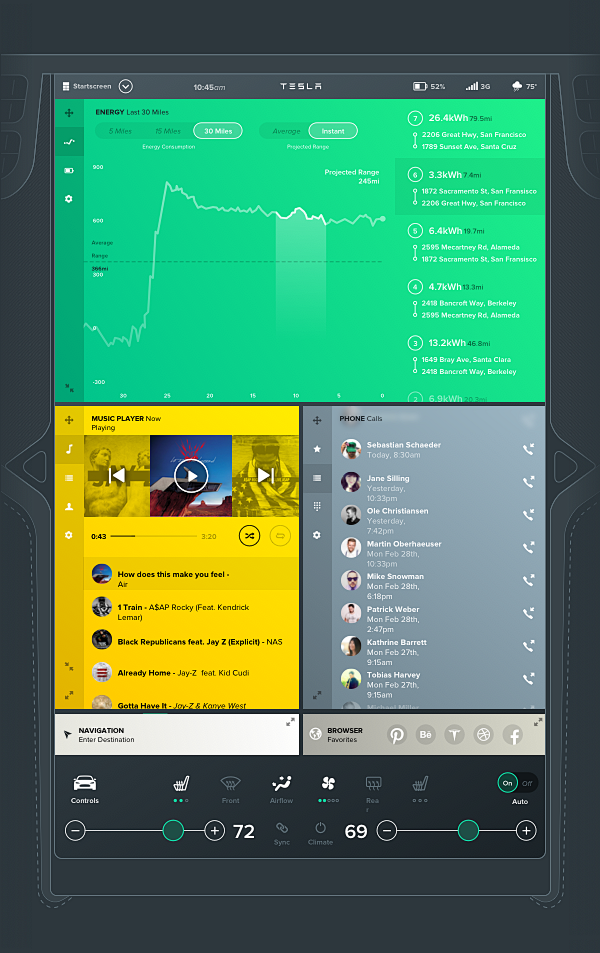 Tesla Interface Concept : Inspired by the 17 inch touchscreen of Tesla ...