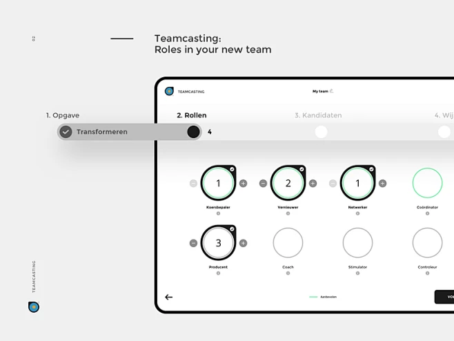 Teamcasting - 2. Roles process product design ipad team data ...
