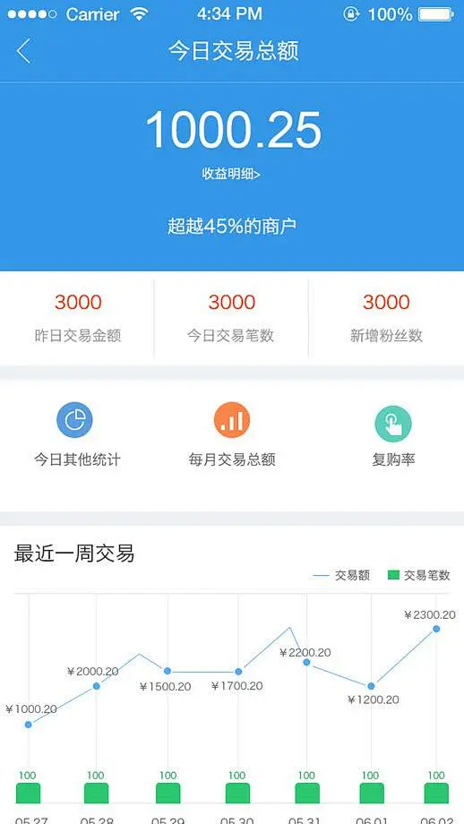 点击查看源网页-花瓣网