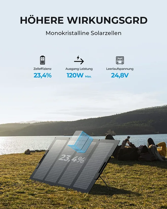 BLUETTI 200 W Solar Panel, PV200 Foldable Solar Module for Portable ...