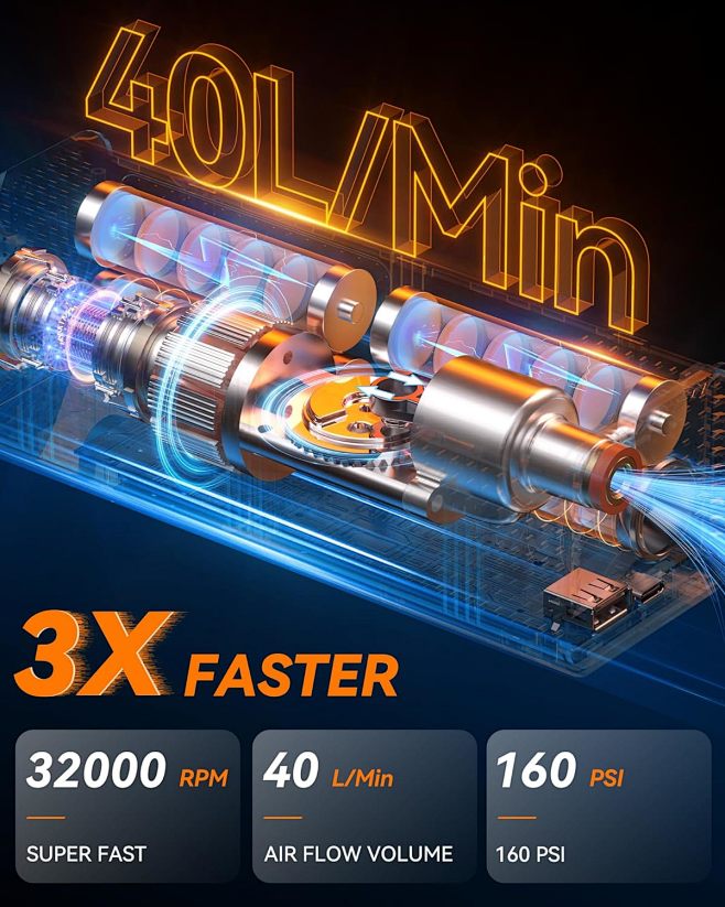 Amazon.com: Zethors Cordless Air pump for Car Tire inflator Portable ...