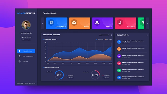 后台web概念设计（英文版）_林康_68Design-花瓣网