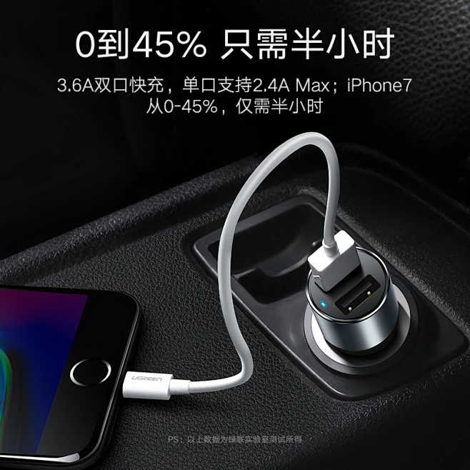 绿联车载充电器快速充QC3.0点烟器插头usb多功能手机汽车充24v5a-tmall.com天猫-花瓣网