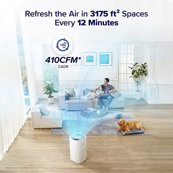 Amazon.com: LEVOIT Air Purifiers for Home Large Room, Covers Up to 3175 ...
