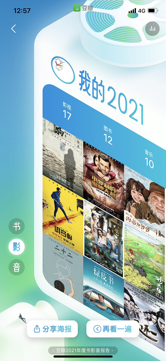 豆瓣 2021年度报告 年终盘点 H5