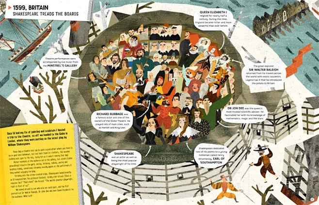 Nicholas Stevenson - Diary of a Time Traveller : Nicholas Stevenson ...