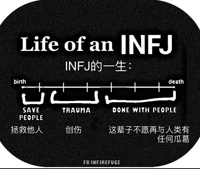 INFJ梗图（7）-花瓣网