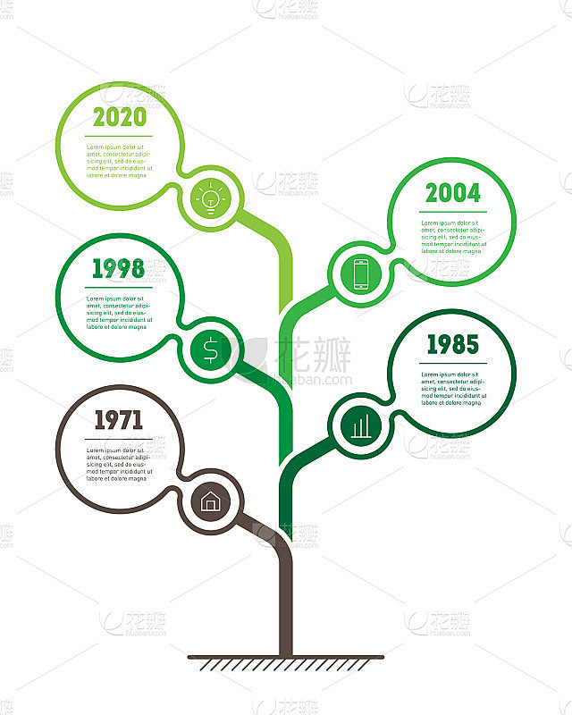 Timeline, tree, infographic or presentation for th