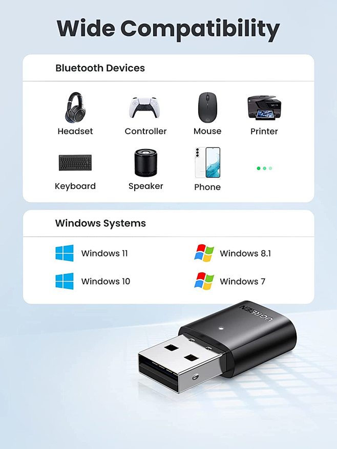 Amazon.com: UGREEN USB Bluetooth Adapter for PC Bluetooth 5.0 Receiver ...