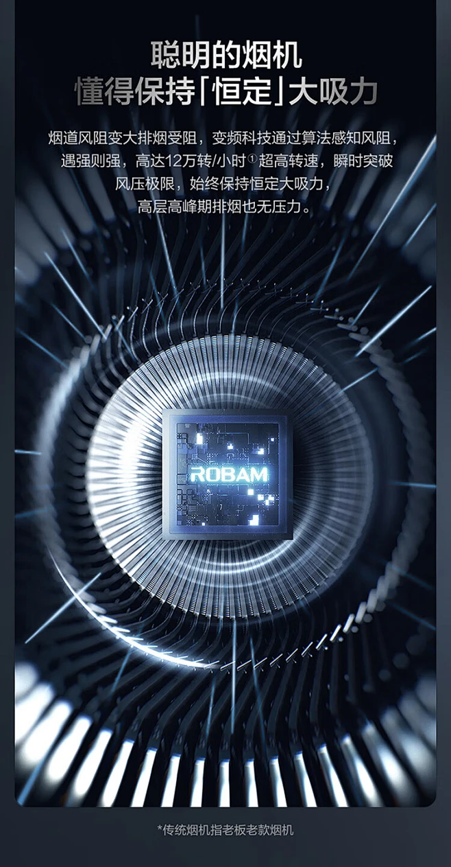 【老板60D1S烟灶套餐】老板（Robam）抽油烟机领航家D1S欧式顶吸双腔变频22大风量家用燃气灶吸油烟机灶具套装60D1S套装天然气以旧换新【行情 报价 价格 评测】-京东-花瓣网