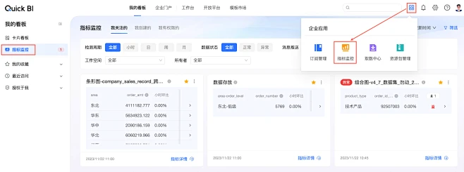 QuickBI如何管理监控指标_Quick BI(Quick BI)-阿里云帮助中心-花瓣网