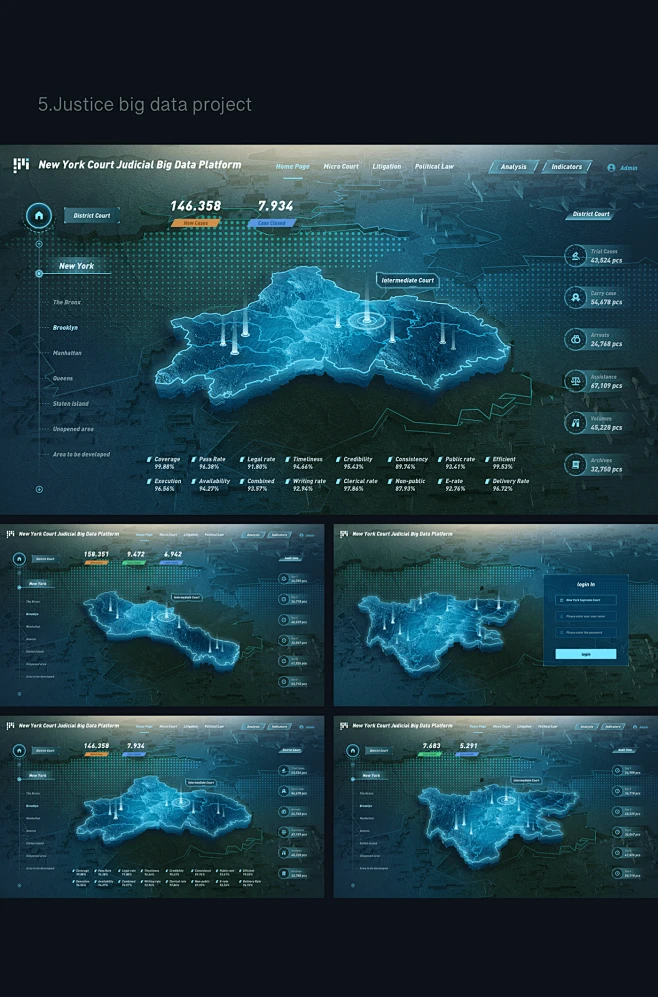 Ae c4d city data visualization FUI HUD Interface large screen UI ui ux-花瓣网