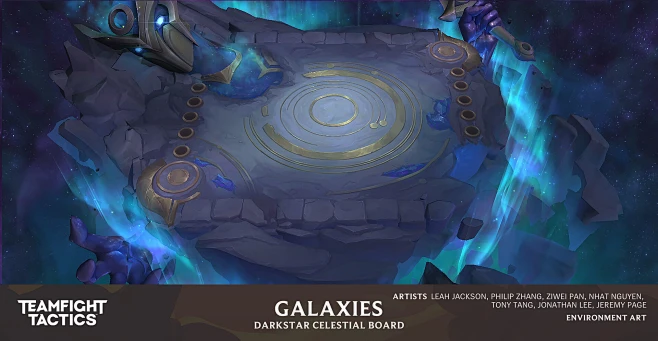 Jinx & Vi Arena- Gizmos and Gadgets - Teamfight Tactics, Phillip Zhang ...