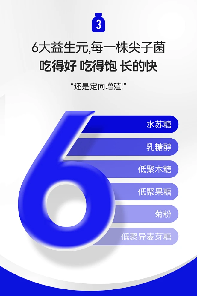 WonderLab小蓝瓶益生菌成人肠胃道益生元3瓶装-tmall.com天猫-花瓣网