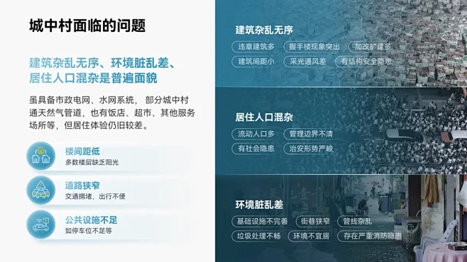 排版PPT时，我基本离不开这个版式-花瓣网